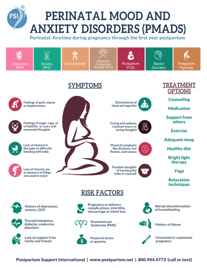 Perinatal Mood and Anxiety Disorders (PMADS) | Evergreen